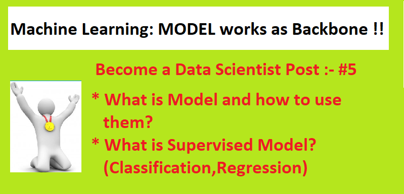 Machine Learning: MODEL works as Backbone