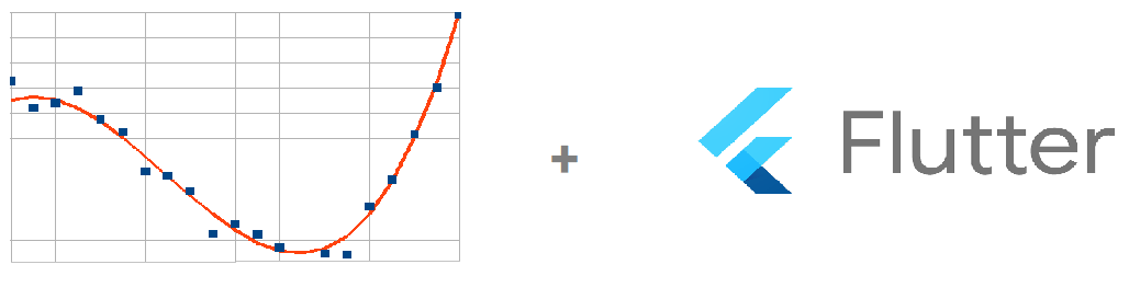 Polynomial Regression in Flutter