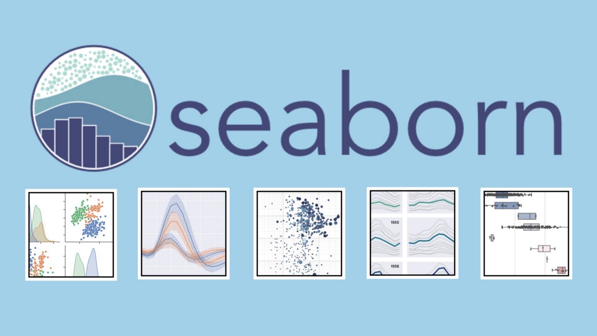 Beautiful Plots With Python and Seaborn