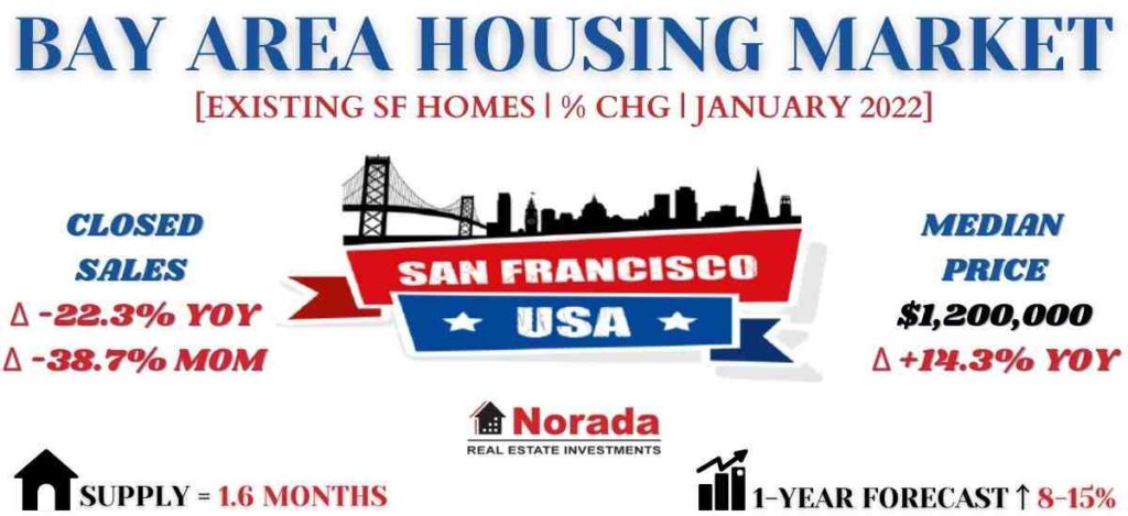 NEO Share – Sharing The Latest Tech News